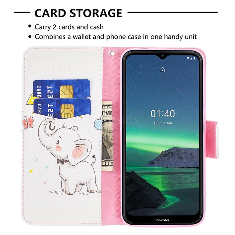 Umbrella Elephant Leather Wallet Case for Nokia 1.4 - Nokia 1.4 Cases ...