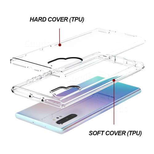 Transparent 2 in 1 Drop-proof Cell Phone Back Cover for Samsung Galaxy ...